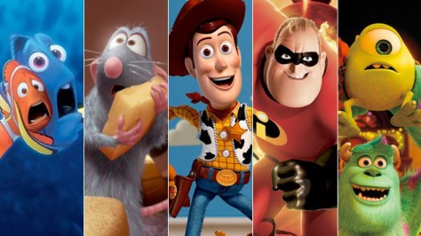 Every Pixar Film Ranked (by YOU!) | The Film Blog