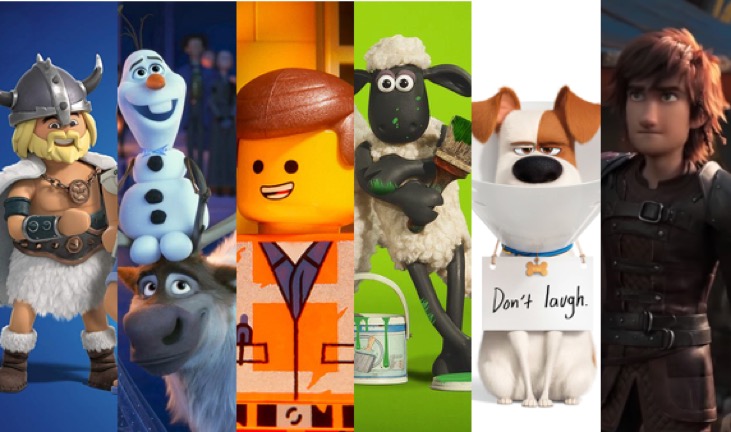 The 15 Biggest Animations Coming in 2019 | The Film Blog